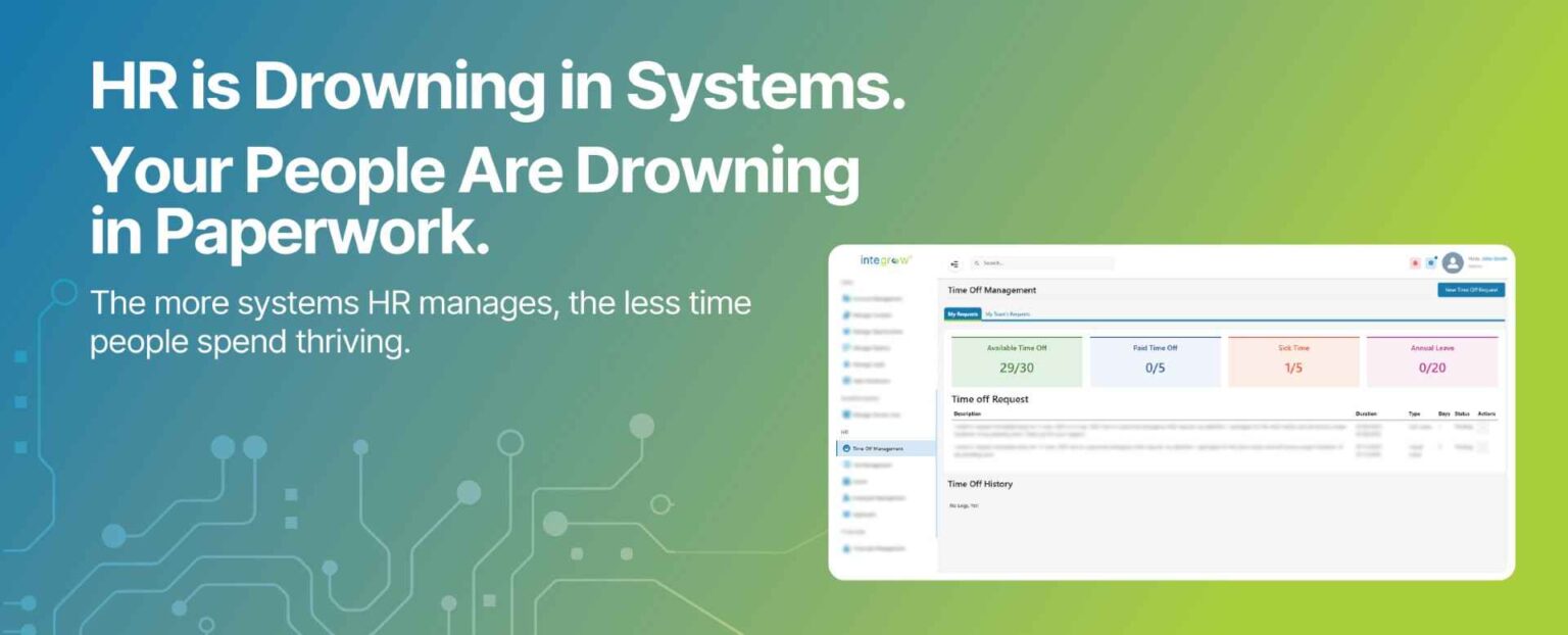 HR is Drowning in Systems. Your People Are Drowning in Paperwork.